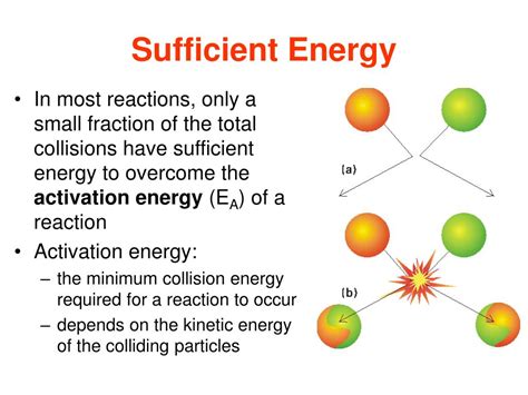 Ppt Collision Theory And Factors Affecting Reaction Rate Powerpoint