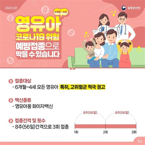 인천광역시 📌영유아 코로나19 예방접종 예약 시작 영유아6개월~4세 코로나19 위험