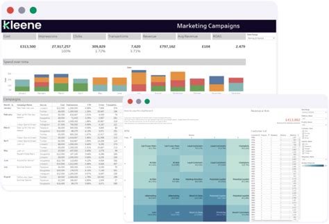 Easy Data Management To Power Your Business Kleene Ai