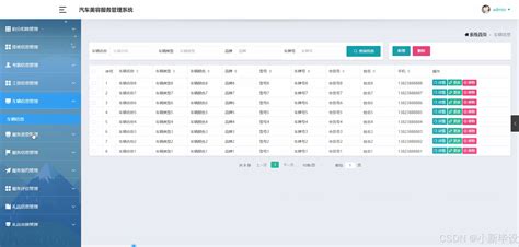 springboot毕设汽车美容服务管理系统程序 论文 部署 csdn博客
