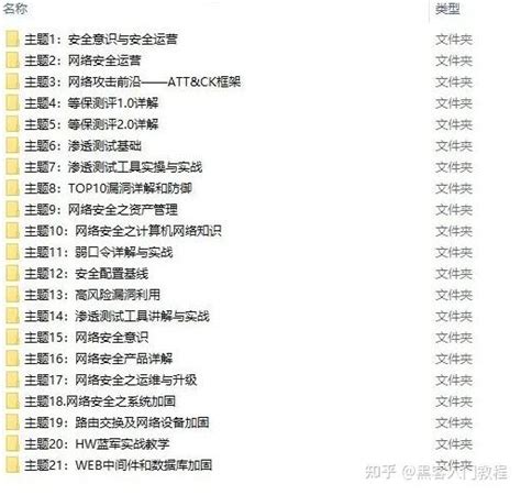 网络安全免费DDOS攻击测试工具 知乎