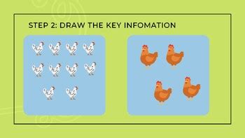 Number Word Problems Lesson Powerpoint By Miss Ella S Classroom