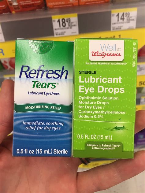 Dr Briar Sexton Making Sense Of Otc Eye Drops By Dr Glaucomflecken