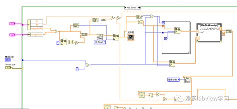 matlab 动平衡 运用labview和matlab混合编程实现转子动平衡的测试与控制 csdn博客