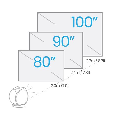 Gv31 Product Info Benq Us