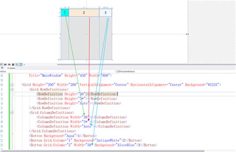 wpf 布局控件 懒猫vs 博客园