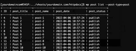 Managing Wordpress Posts Using Wp Cli Knowledge Base