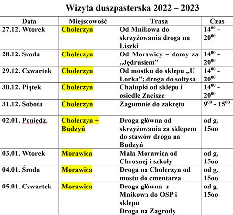 Parafia w Morawicy Plan kolędy