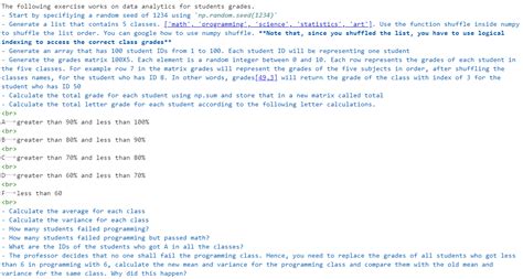 Solved The Following Exercise Works On Data Analytics For Chegg Com