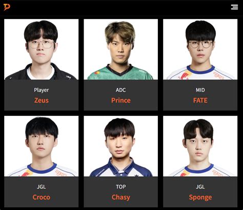 [t1]제우스 에이전시 계약근황 롤 리그 오브 레전드 에펨코리아