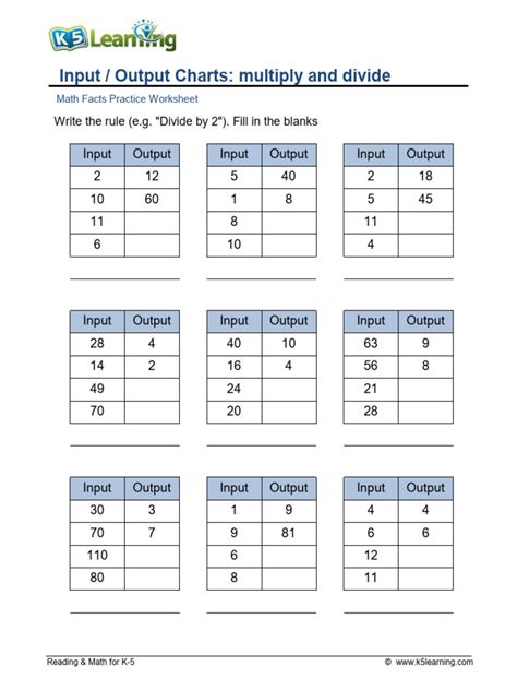 Input Output Chart Multiply Divide A Pdf Computer Engineering