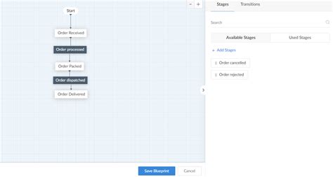 Delete Blueprint And Stages ManageEngine AppCreator Help