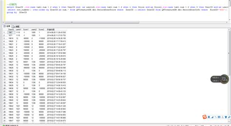 sql里的多行多列转一行多列小技巧 粗狂的 蜗牛 博客园 sql里的多行多列转一行多列小技巧 粗狂的 蜗牛 博客园