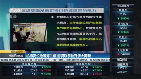 龙虎榜：机构高位抢筹海兰信 游资联手拉升浙大网新