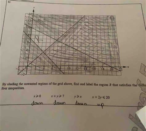 Solved 11 By Shading The Unwanted Regions Of The Grid Above Find And