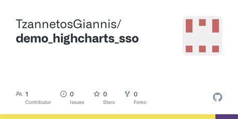 GitHub TzannetosGiannis Demo Highcharts Sso
