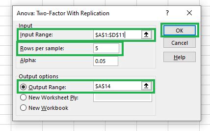 A Comprehensive Guide To Using Anova In Excel Datacamp