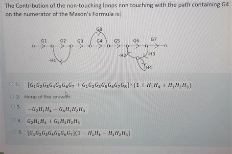 Solved The Contribution Of The Non Touching Loops Non