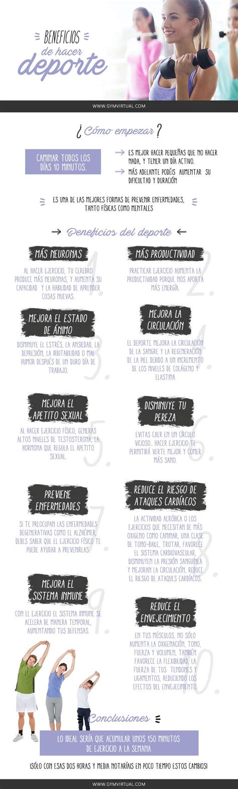 BENEFICIOS DE HACER EJERCICIO FÍSICO GYM VIRTUAL