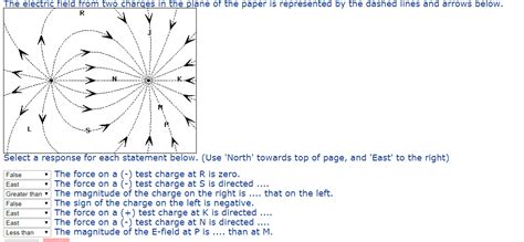 Solved The Electric Field From Two Charges In The Plane Of Chegg