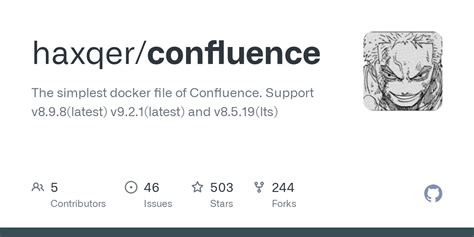 Issues Haxqer Confluence GitHub