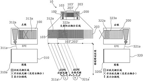 光学装置系统和方法与流程