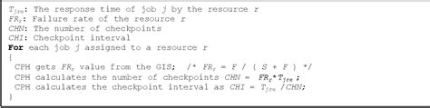 Figure 1 From A Job Checkpointing System For Computational Grids Semantic Scholar