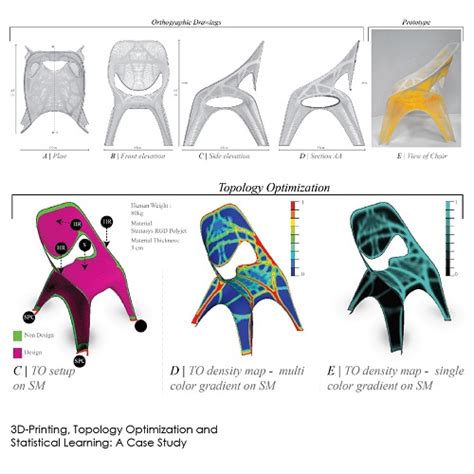 Topology Optimization Parametric House