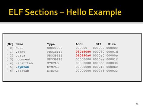 Ppt Unix Shell Revisited Powerpoint Presentation Free Download
