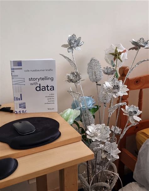 Nouer Uz Zaman On Linkedin Review Storytelling With Data For Anyone