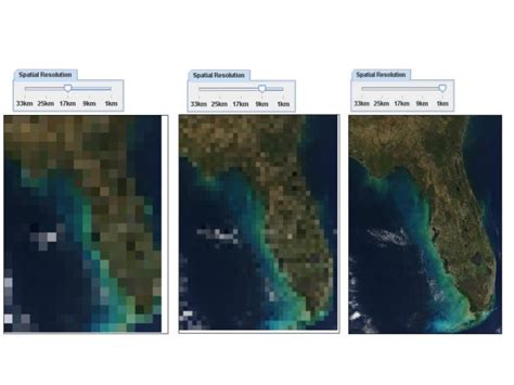 What Is Spatial Resolution