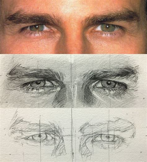 Рисунок человека схема лицо анатомия полный рисунок Смотри по ссылке 👆 Eye Drawing