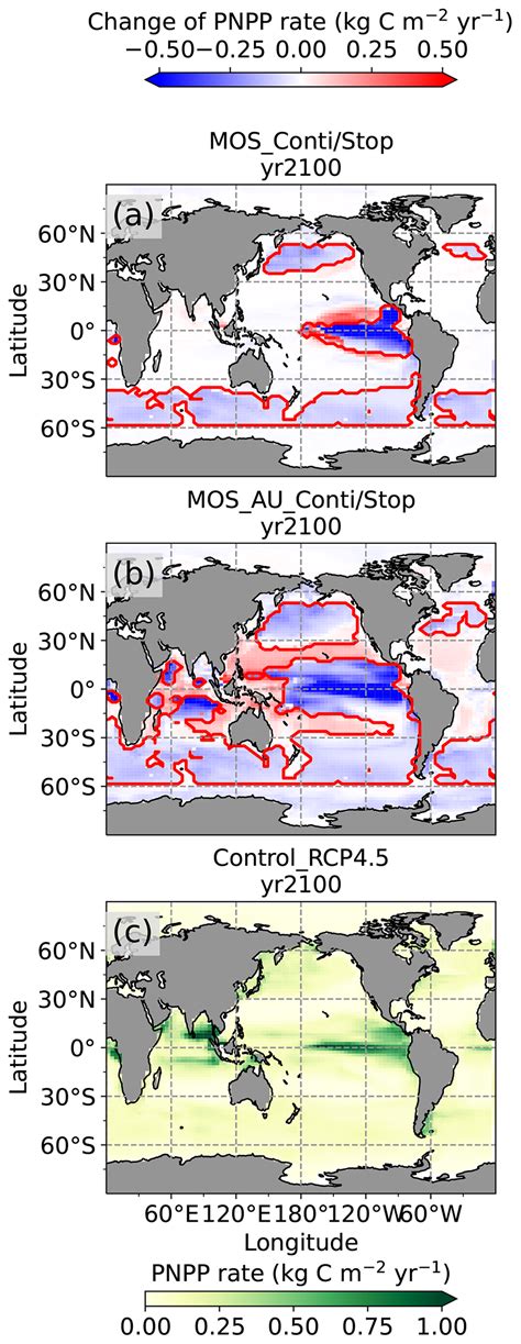 Esd Carbon Dioxide Removal Via Macroalgae Open Ocean Mariculture And
