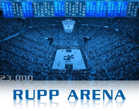 Kentucky Wildcats Wallpapers Wallpaper Cave