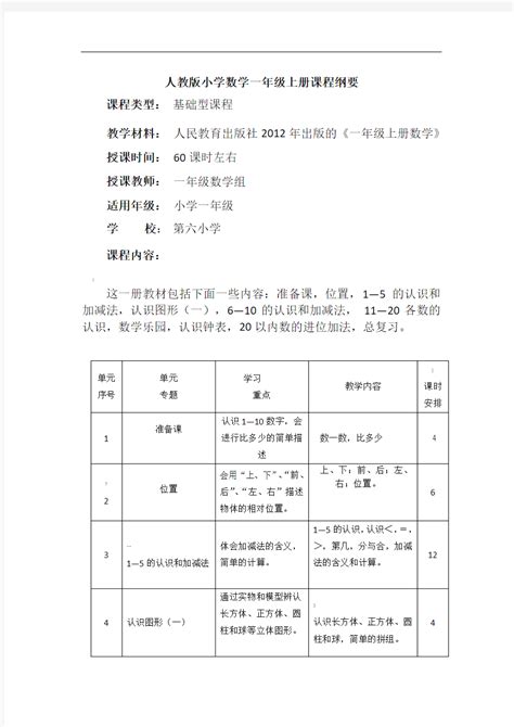 新版人教版小学数学一年级上册课程纲要 文档之家