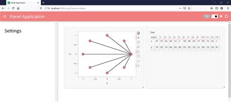 React Template Layout Panel Holoviz Discourse