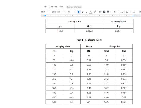 Solved Simple Harmonics Lab Need Help With Finding The Rest Chegg