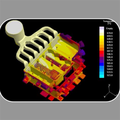 Mold Flow Simulation In Die Casting Sunrise