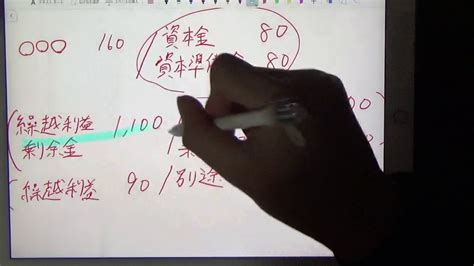 全商簿記1級 会計 86回 第2問1 Youtube