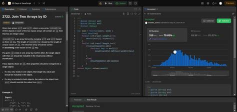 Vineetha Dunna On Linkedin Day23 30daysofjavascript Javascript