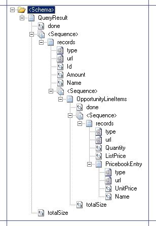 Step 3b Retrieve Opportunity Details From Salesforce Using The WCF