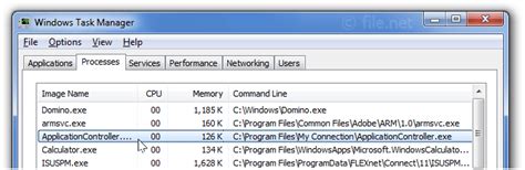 Applicationcontroller Exe Windows Process What Is It
