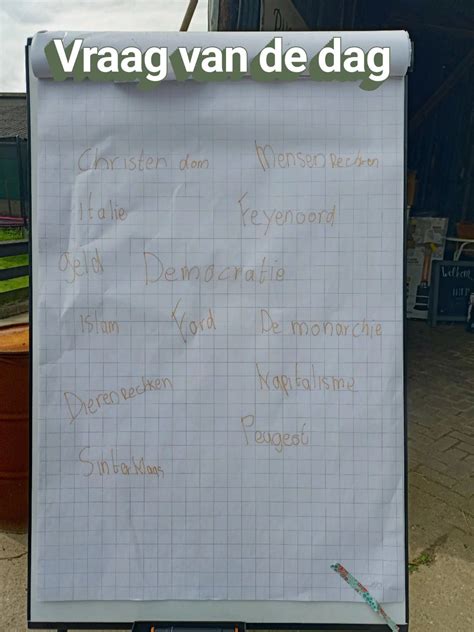 The Satisfactory Project Posted On Linkedin