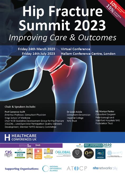 The National Hip Fracture Database Report 2022