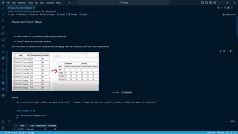 Pratham Gupta On Linkedin Pandas Dataanalysis Missingdatahandling