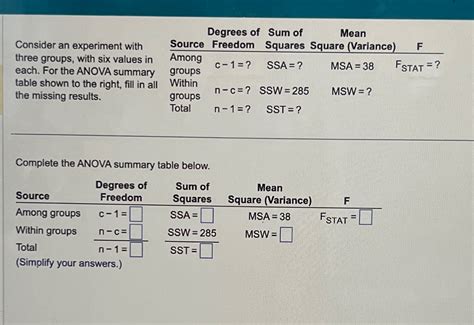 Solved Table Consider An Experiment Chegg
