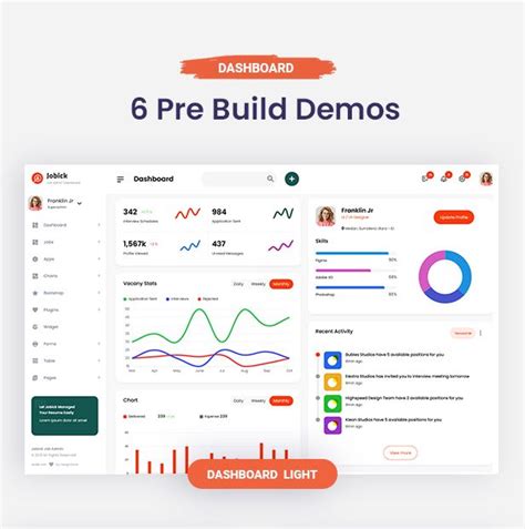jobick job admin dashboard bootstrap 5 template code market