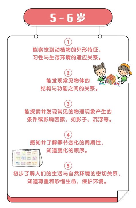 漫画版《3 6岁儿童学习与发展指南》，更了解宝宝成长每个阶段～早教启智什么值得买