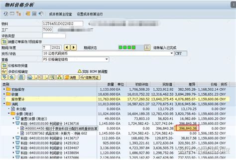 Sap 问题篇 45 物料ke30主营业务成本不等于ckm3周期价数量 知乎