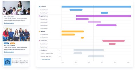 Design System Component Library Ui Ux Product Designer